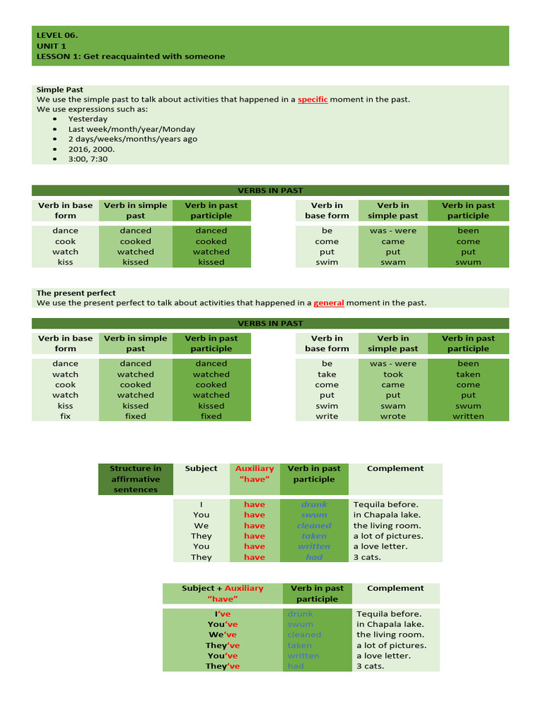 Level 6, Unit 1, Lesson 1 GRAMMAR | PDF | Verb | Language Families
