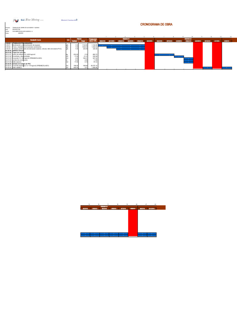 Cronograma de Obra | PDF | Materiales de construcción | Materiales