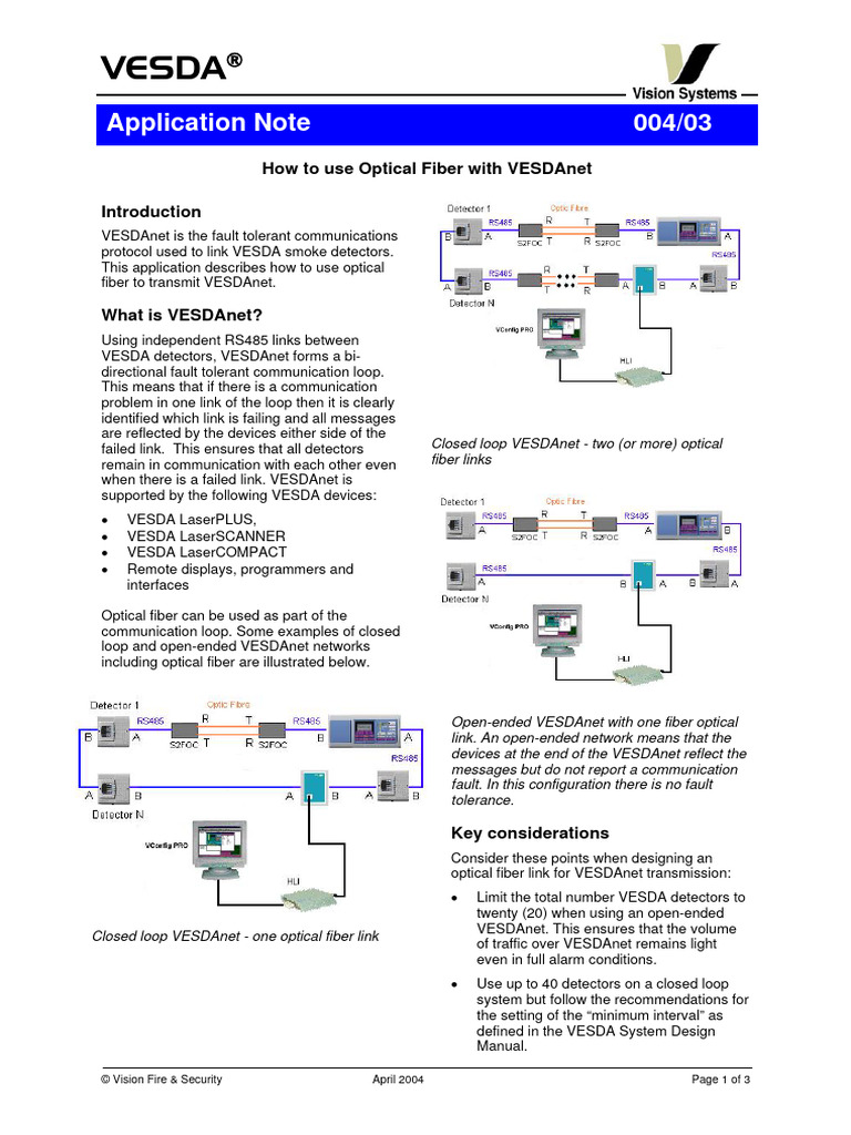 Optical Fiber With VESDAnet | PDF | Optical Fiber | Electrical Connector