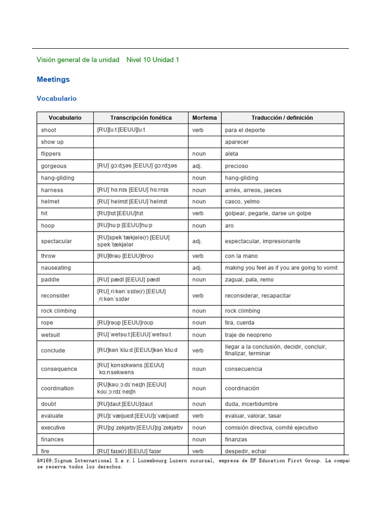 Unit Overview Level10 Unit1 | PDF | Language Mechanics | Syntax