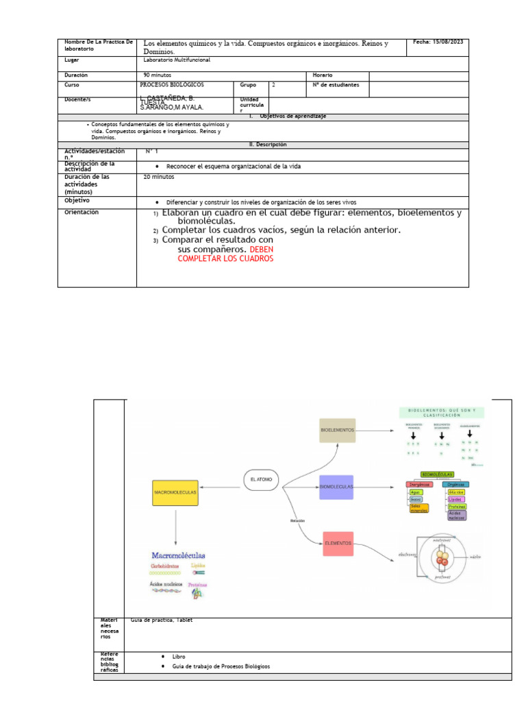 Practica #1 PROCESOS - M2 | PDF | Sodio | Oxígeno