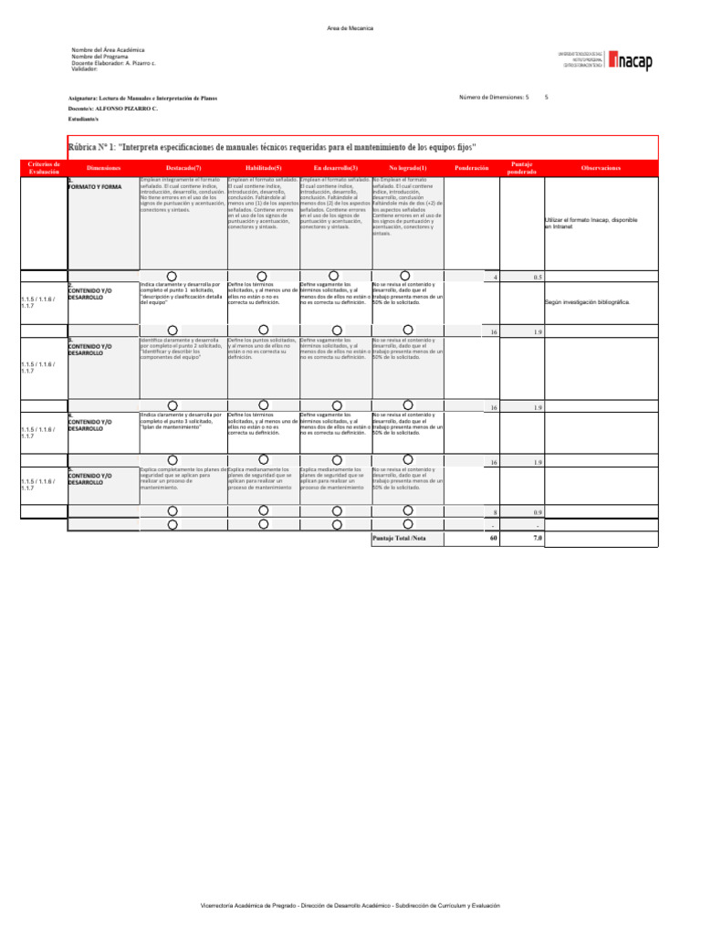 TIT Rubrica EVA1-Casoxxx | PDF