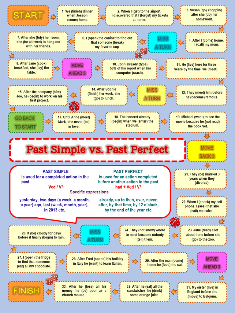 Past Perfect and Simple Past - Boardgame | PDF