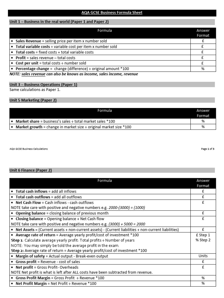 AQA GCSE Business Formula Sheet | PDF | Private Sector | Trade