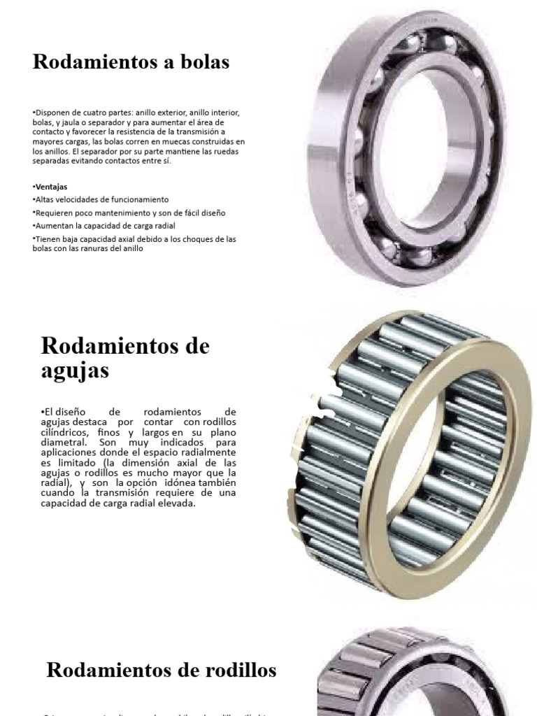 Tipos de rodamientos radiales explicados | PDF