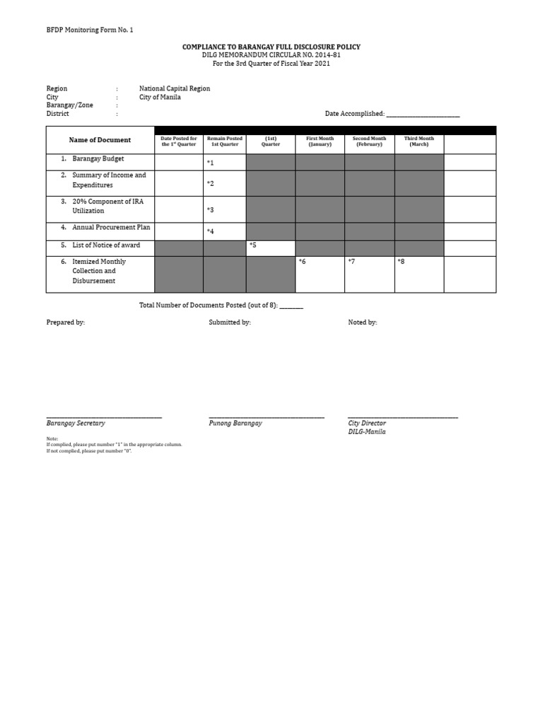 BFDP Monitoring Form 1 | PDF