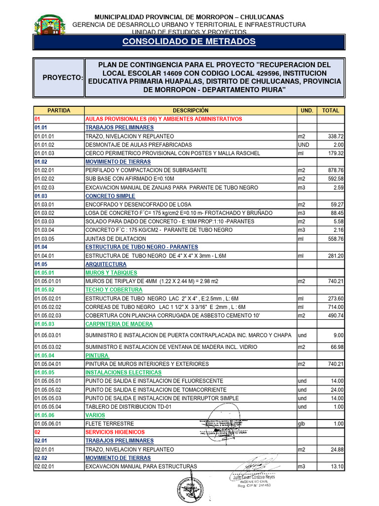 Met Plan de Conting | PDF | Materiales | Ingeniero civil