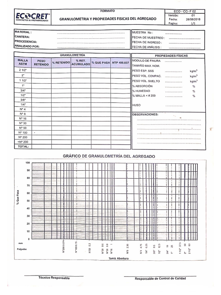 Formato de Granulometría | PDF