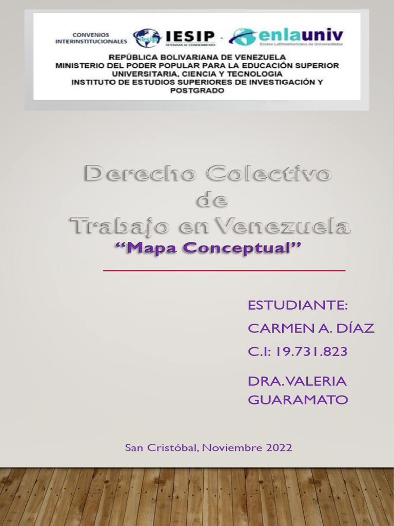 Mapa Conceptual Derecho Laboral Colectivo | PDF | Derecho laboral ...