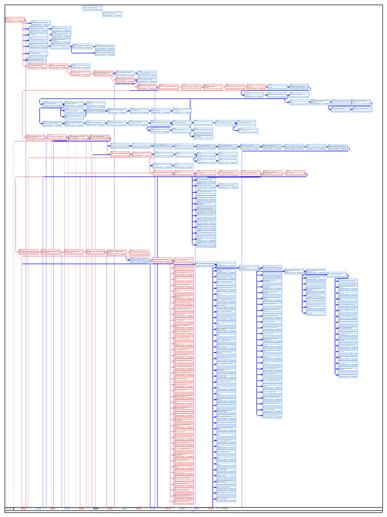 Pert - Reducción 01 | PDF