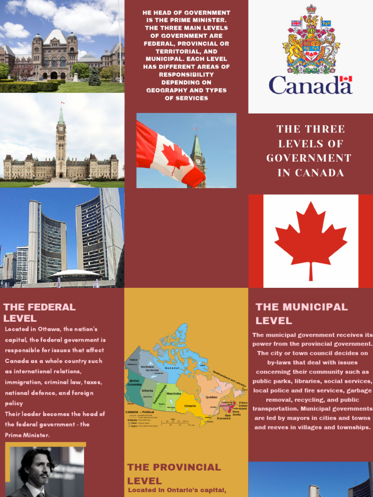 Three Levels of Government in Canada | PDF