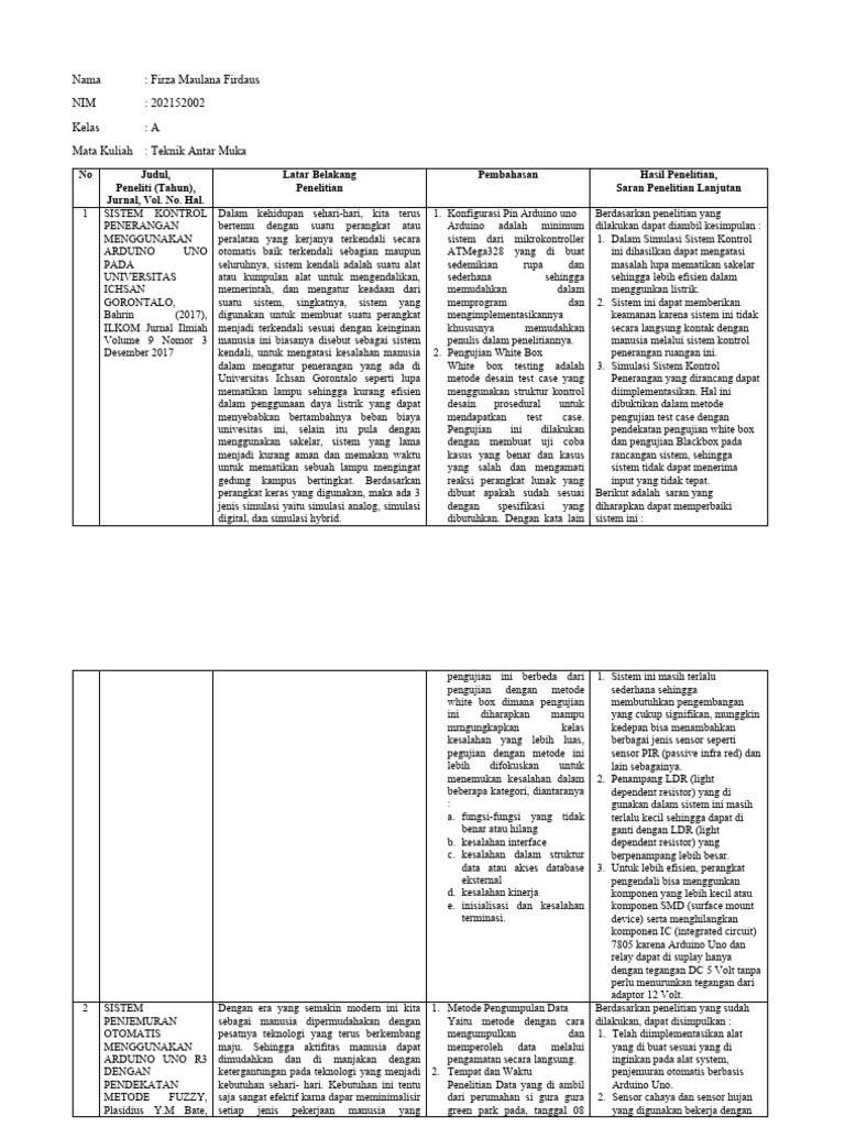 Resume Jurnal Arduino | PDF Resume Jurnal Arduino | PDF