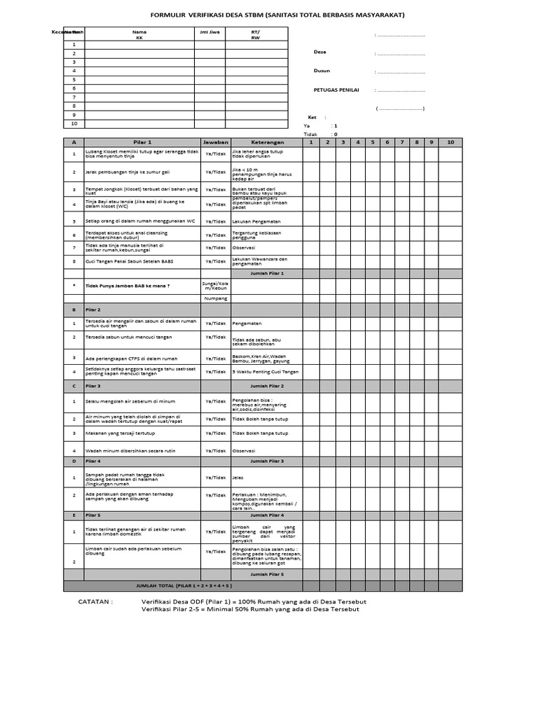 Kuisioner Verifikasi 5 Pilar STBM | PDF