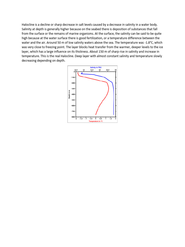 Definition of Halocline | PDF