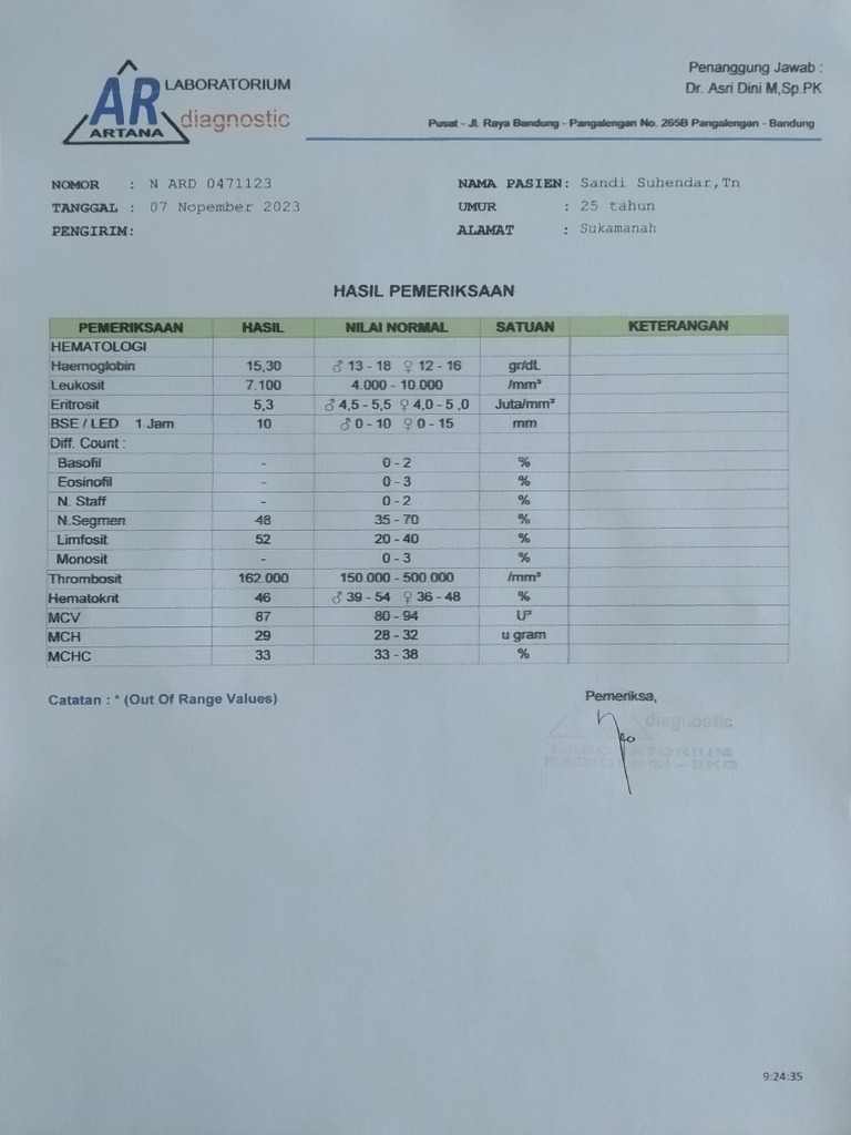 Sandi Suhendar | PDF