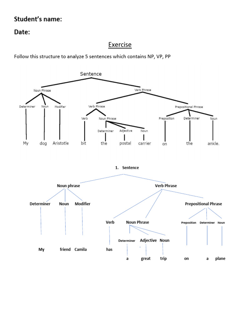 Assignment Week 9 | PDF | Phrase | Noun