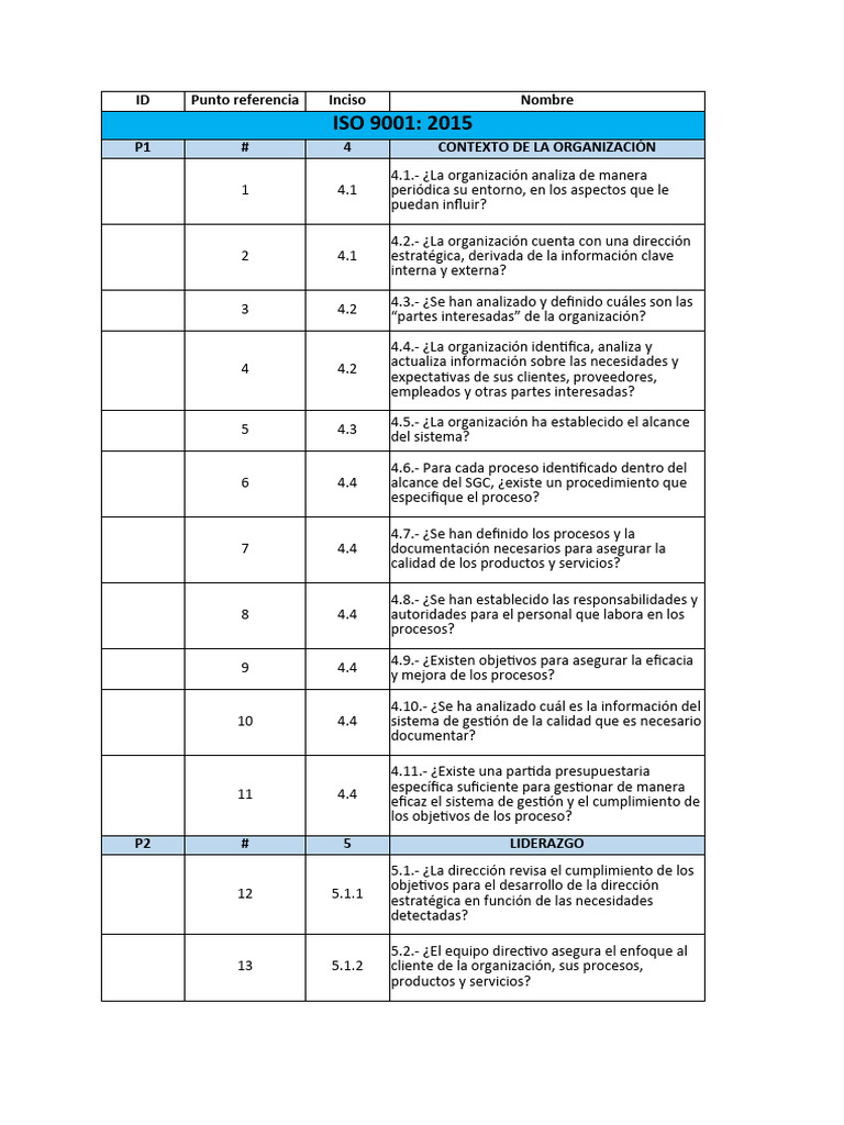 Check List ISO 9001 2015 | PDF | Calidad (comercial) | Sistema de ...