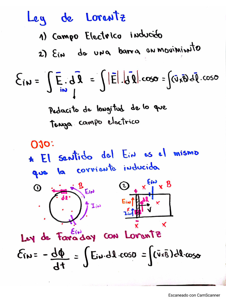 Clase 2 F3 | PDF