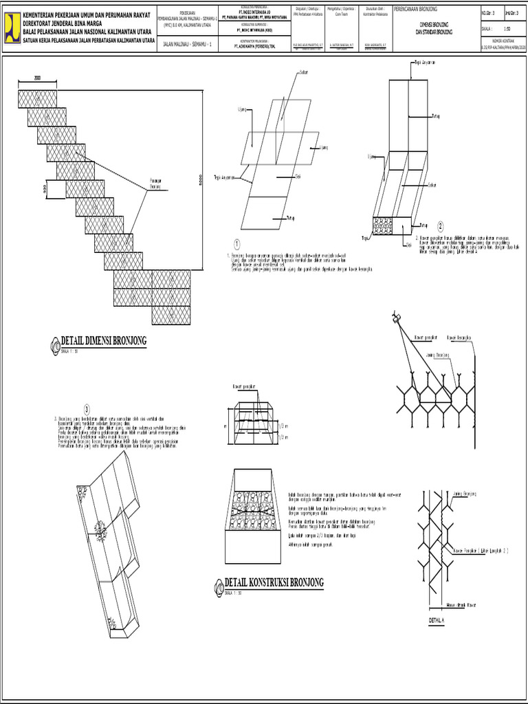 Standar Bronjong Jalan Kalimantan | PDF