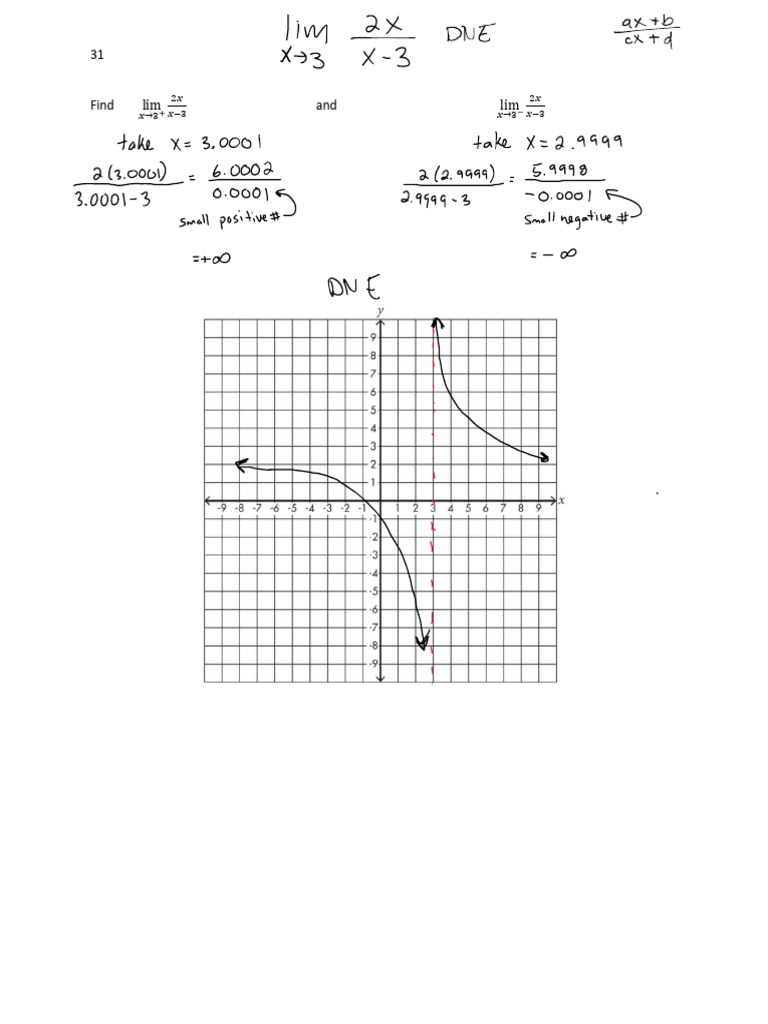 Lecture 4 | PDF | Asymptote | Mathematical Analysis