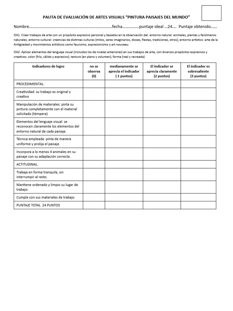 Pauta de evaluación presentación en power point | PDF