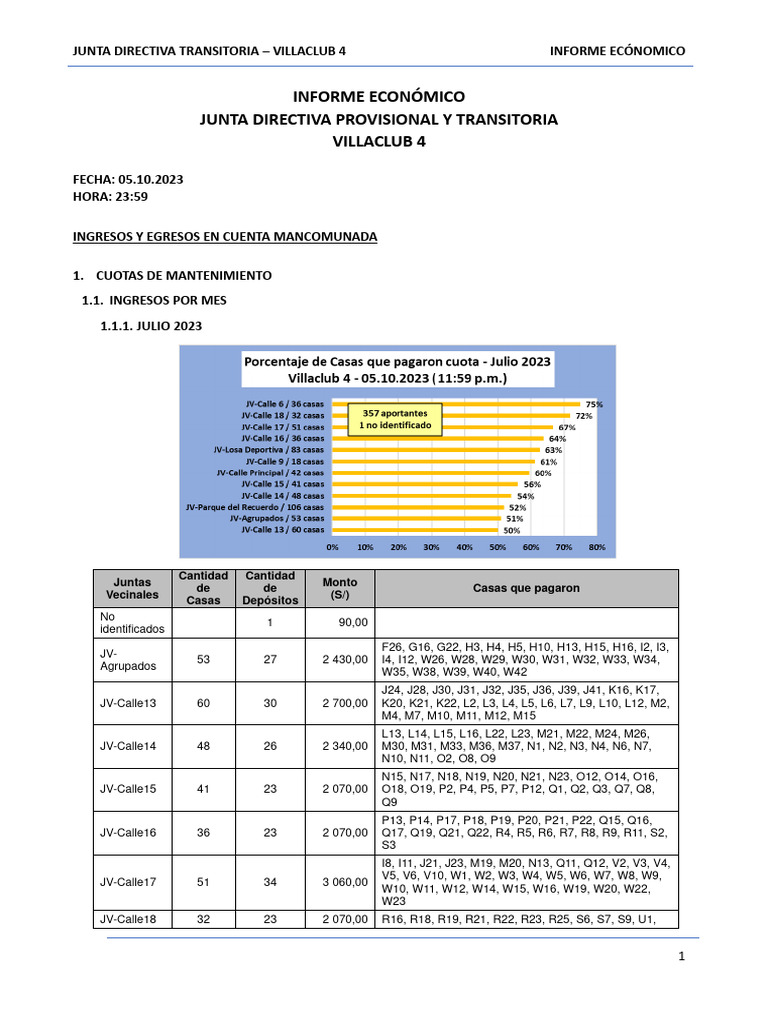 Informe Económico 051023 | PDF