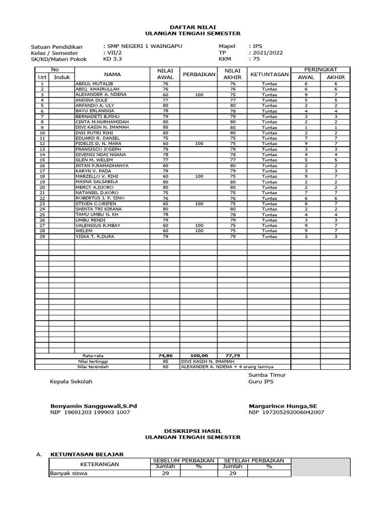 Analisis Uh 7C - 2 PTS | PDF