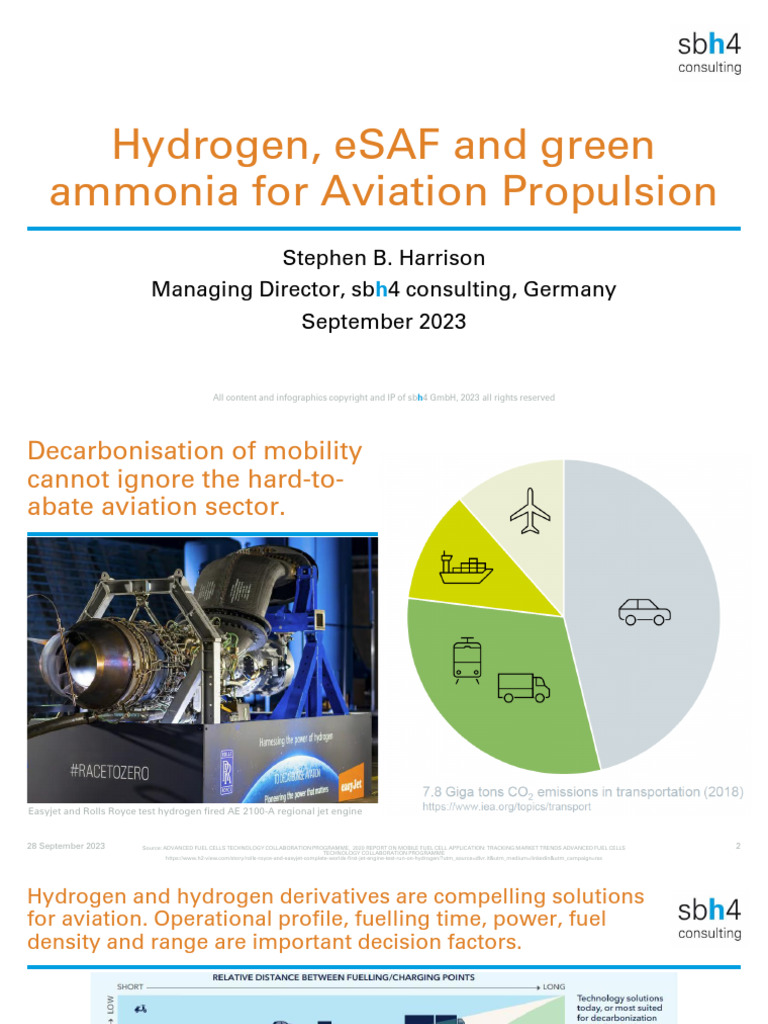 Hydrogen and SAF For Aviation 1696853988 | PDF | Fuels | Hydrogen