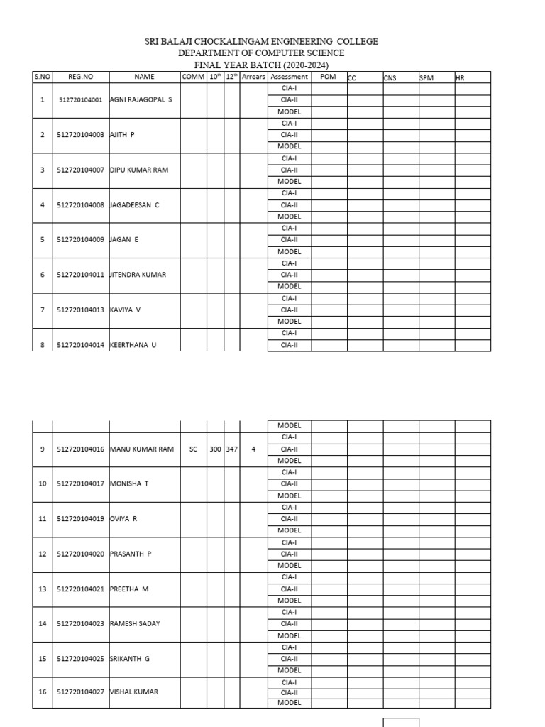 2020-2024 Overall List | PDF