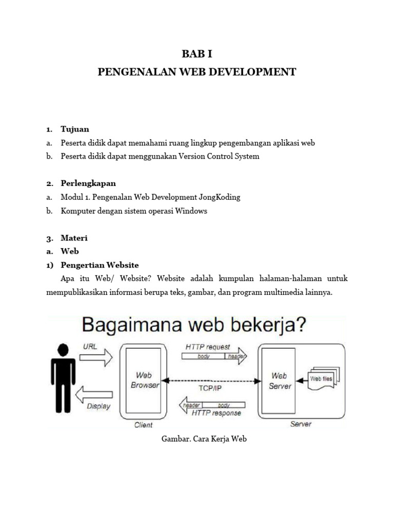 Pengenalan Dasar Web Development | PDF