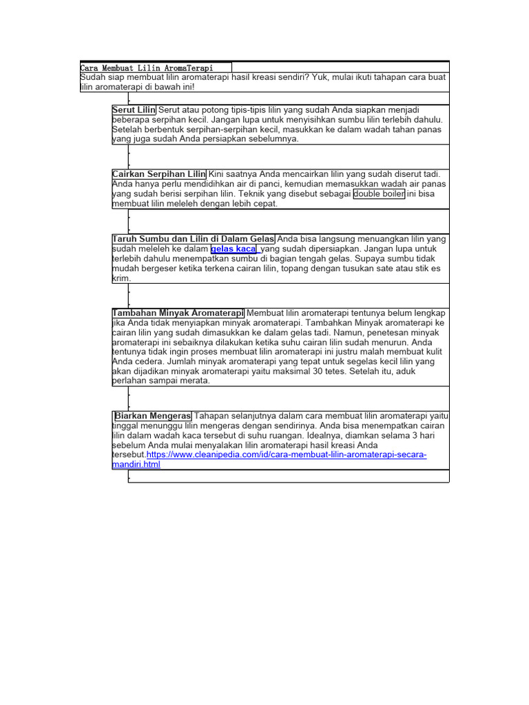 Cara Membuat Lilin AromaTerapi | PDF