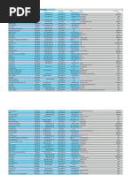 IGT Slot Machine Error Codes Guide | PDF | Random Access Memory | Switch