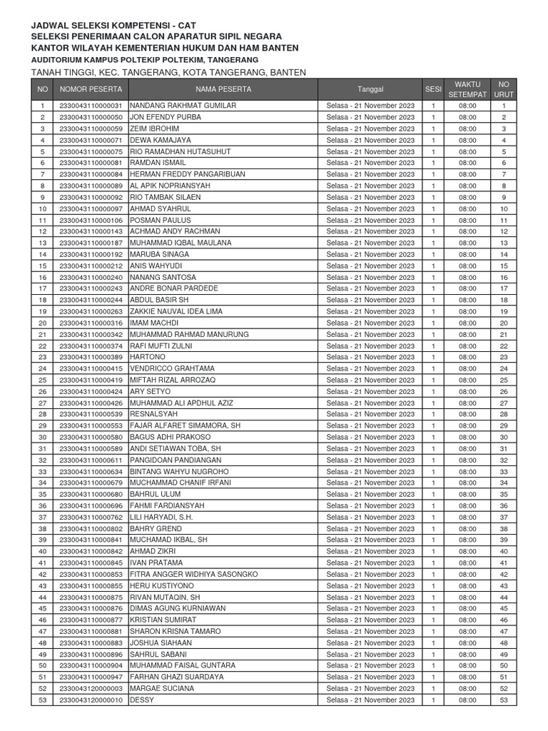 Kantor Wilayah Kementerian Hukum Dan Ham Banten-Jadwal-Skt-Mansoskul Fix | PDF