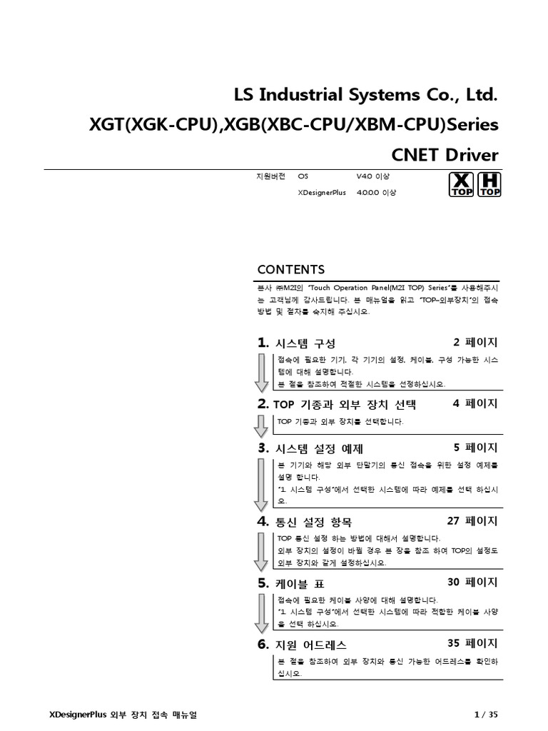 M2I 통신메뉴얼 #1 | PDF