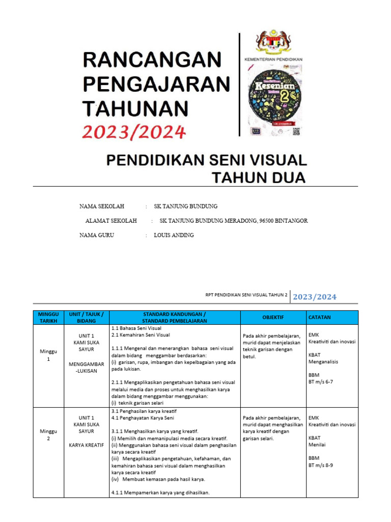 Rpt Pendidikan Seni Visual Tahun 2 Pdf
