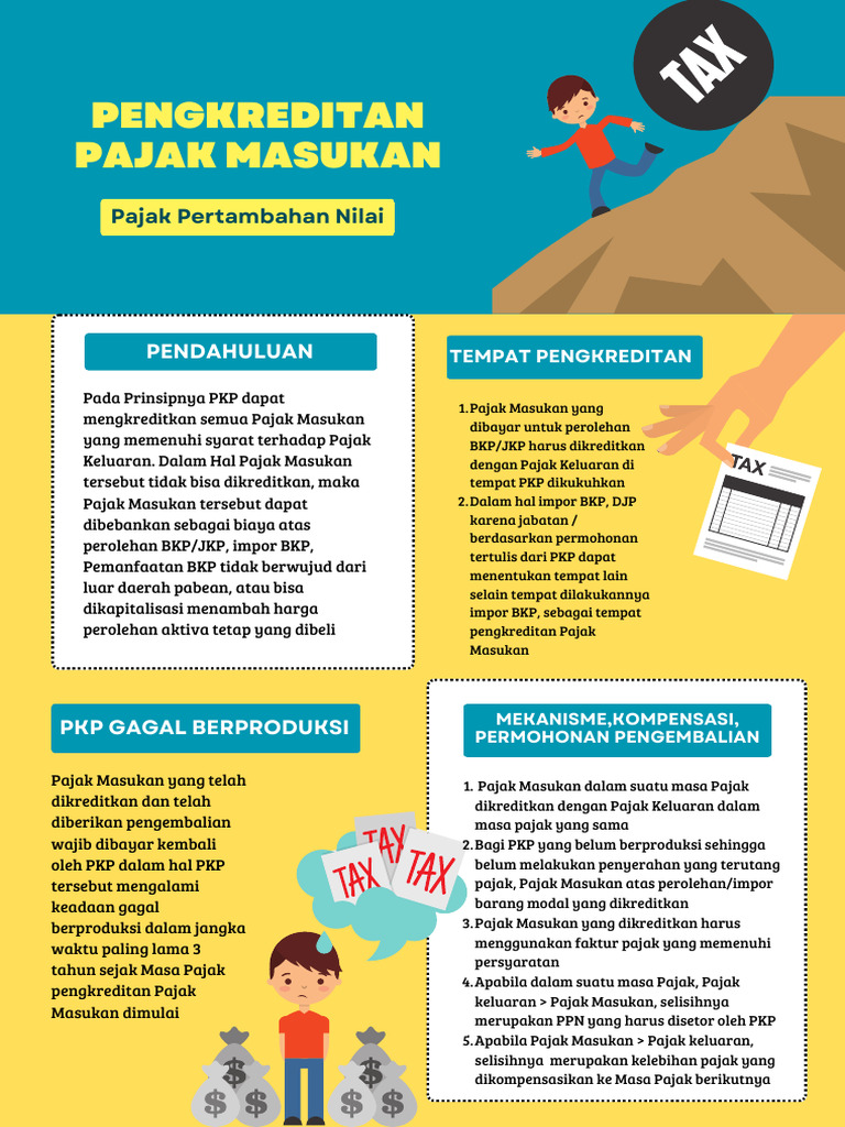 POSTER PPNBM | PDF