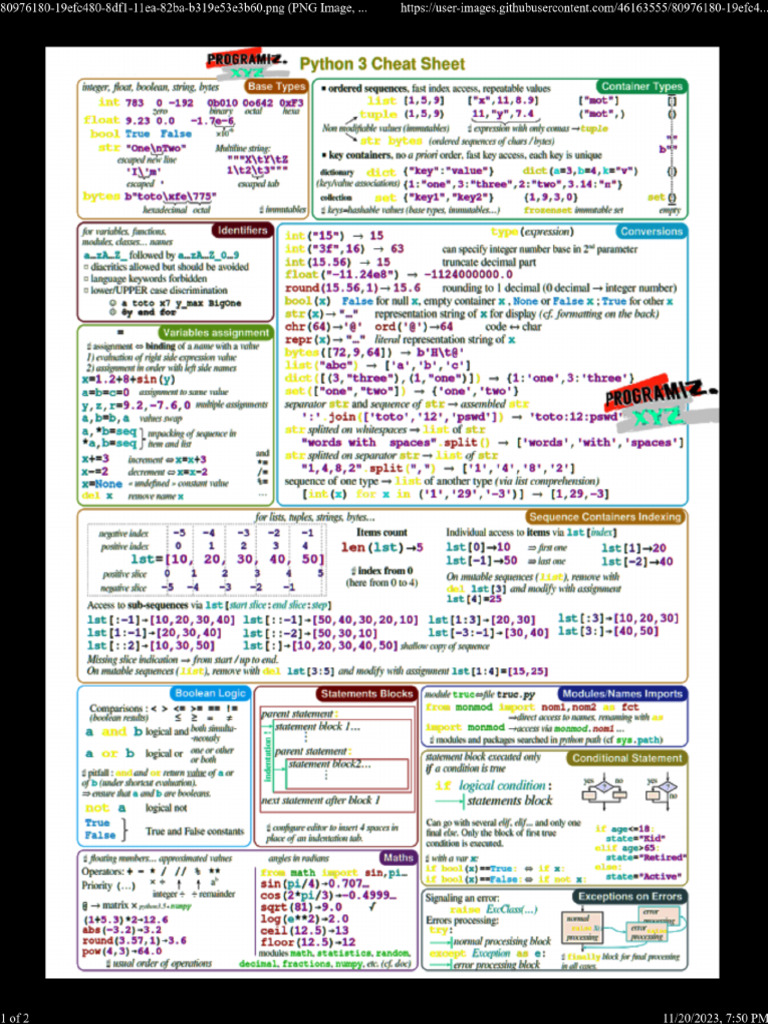 Invert PDF Colors | PDF