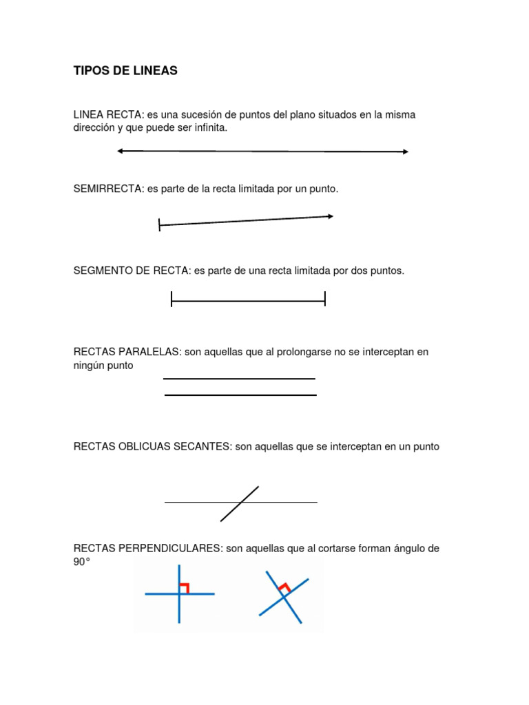 2.0 Tipos de Lineas | PDF