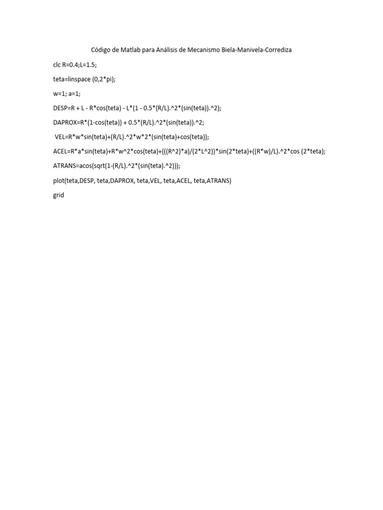 Código de Matlab para Análisis de Mecanismo Biela | PDF