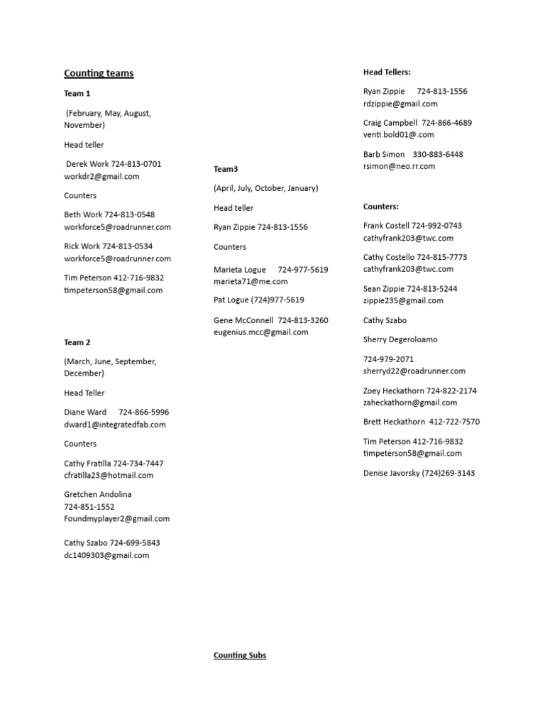 Counting Teams | PDF