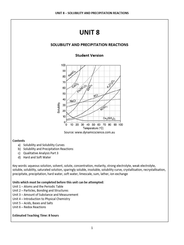 Unit 8 - Solubility and Precipitation Reactions Student Version | PDF ...
