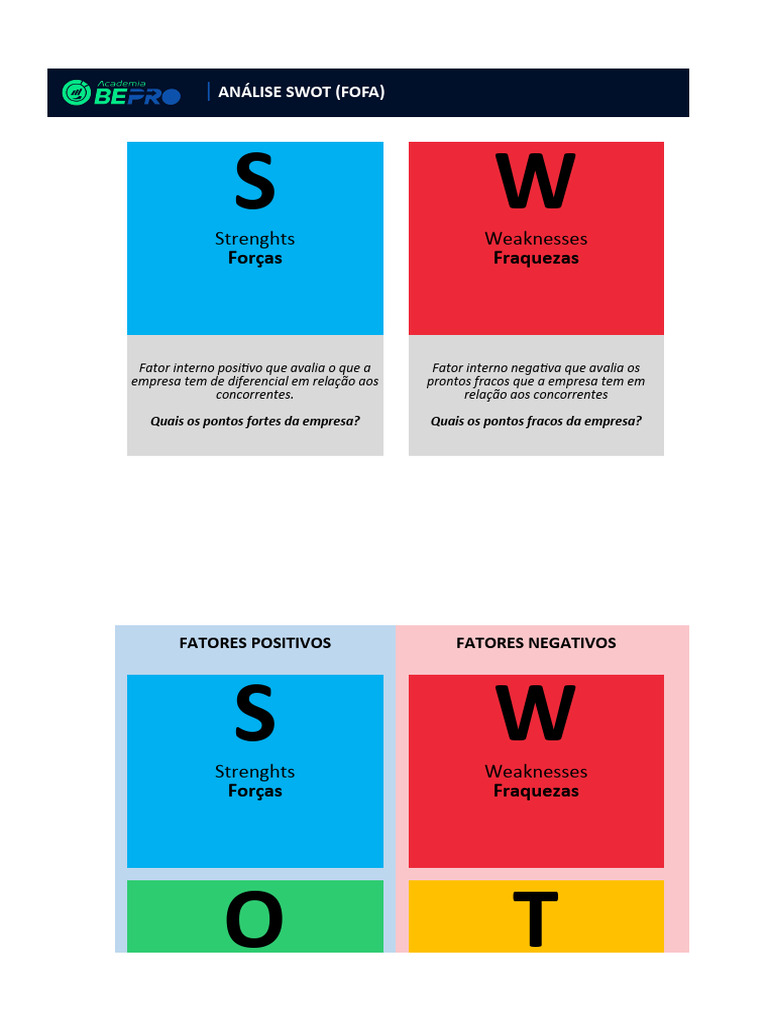 Planilha AnáliseSWOT | Download grátis PDF | Análise SWOT | Gestão estratégica