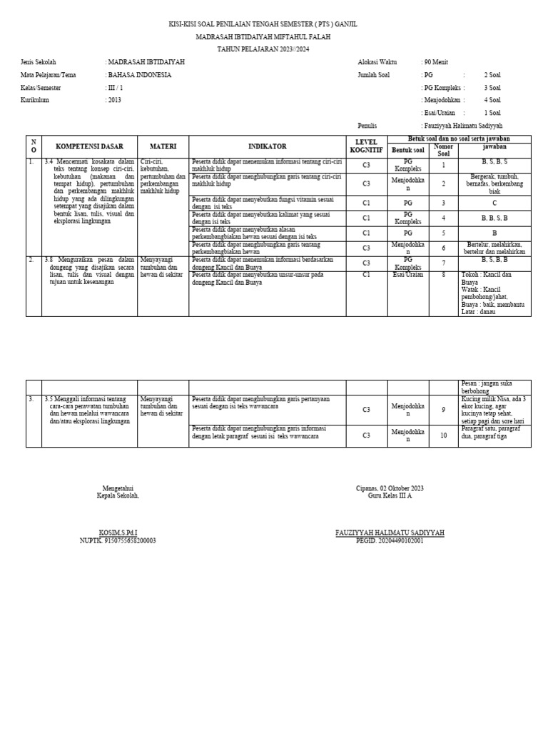 Kisi-Kisi Literasi Dan Numerasi | PDF