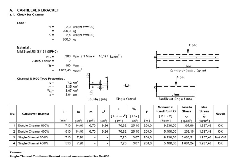 Perhitungan Struktur A Cantilever Bracket | PDF | Materials | Mechanics