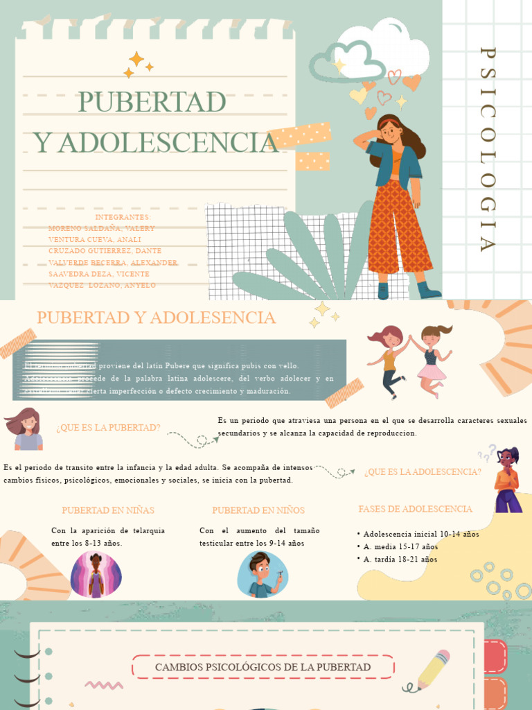 Cambios emocionales en pubertad y adolescencia | PDF | Las emociones ...