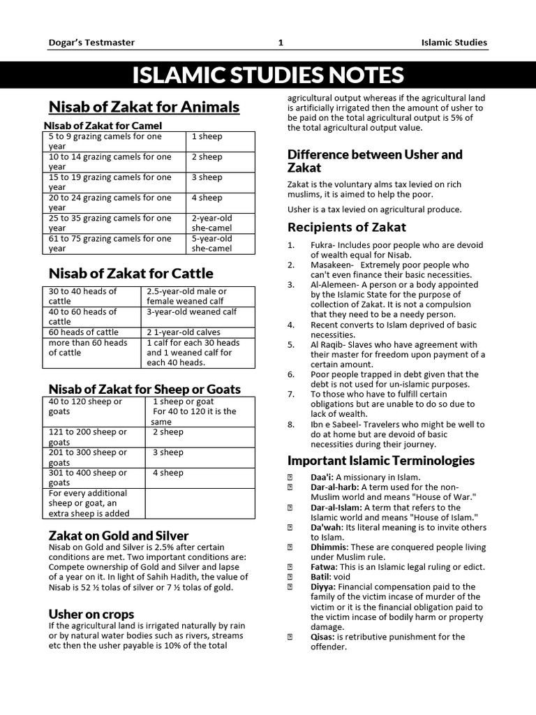 06 Islamic Studies Notes | PDF | Hajj | Medina