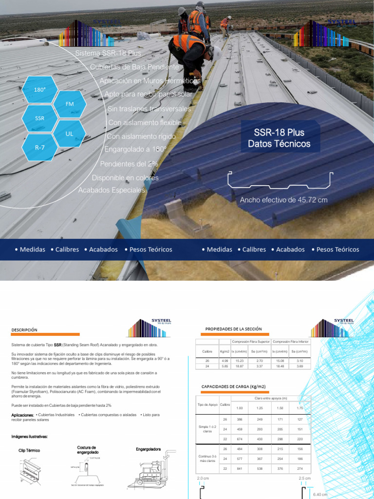 Ficha Técnica KR-18 | PDF | Cantidades fisicas | Ciencias fisicas