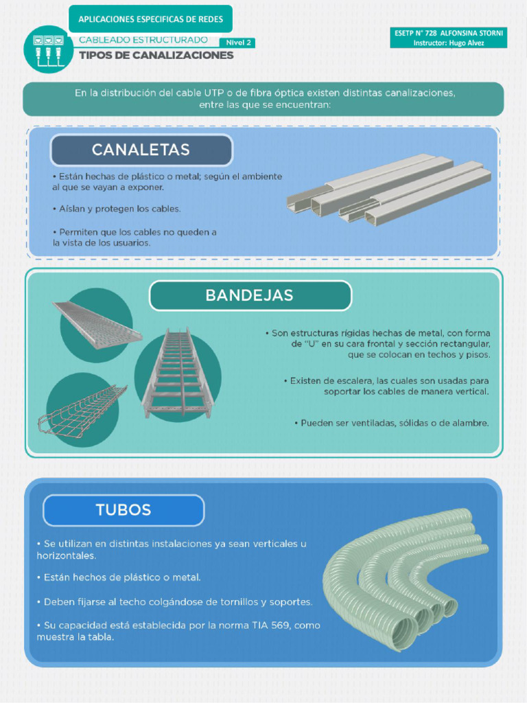 Tipos de Canalizaciones | PDF