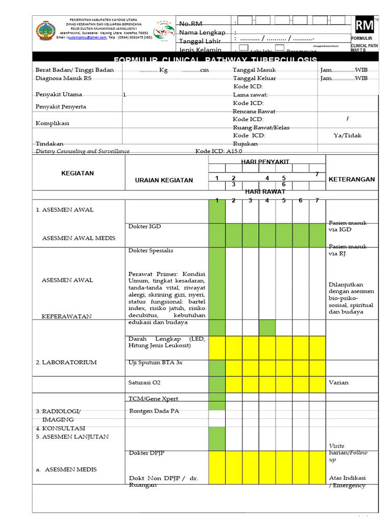 Formulir Clinical Pathway Tuberkulosis | PDF