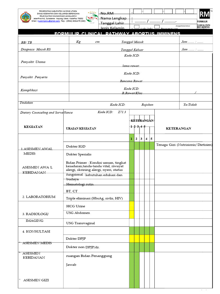 FORMULIR CLINICAL PATHWAY Abortus | PDF